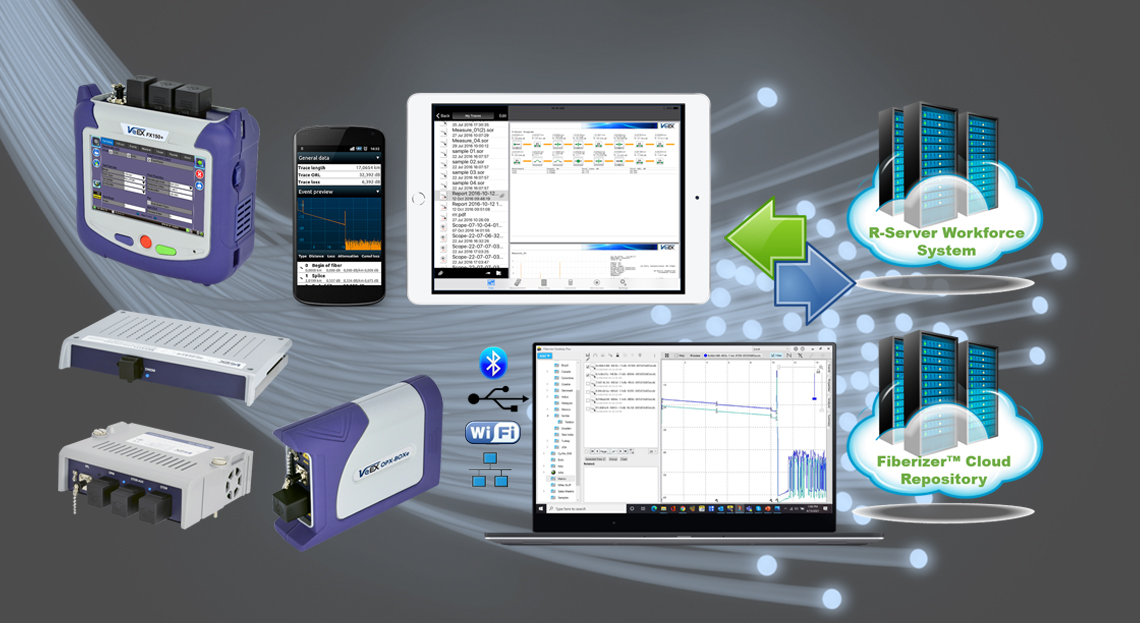 Fiberizer | VeEX Inc. | The Verification EXperts