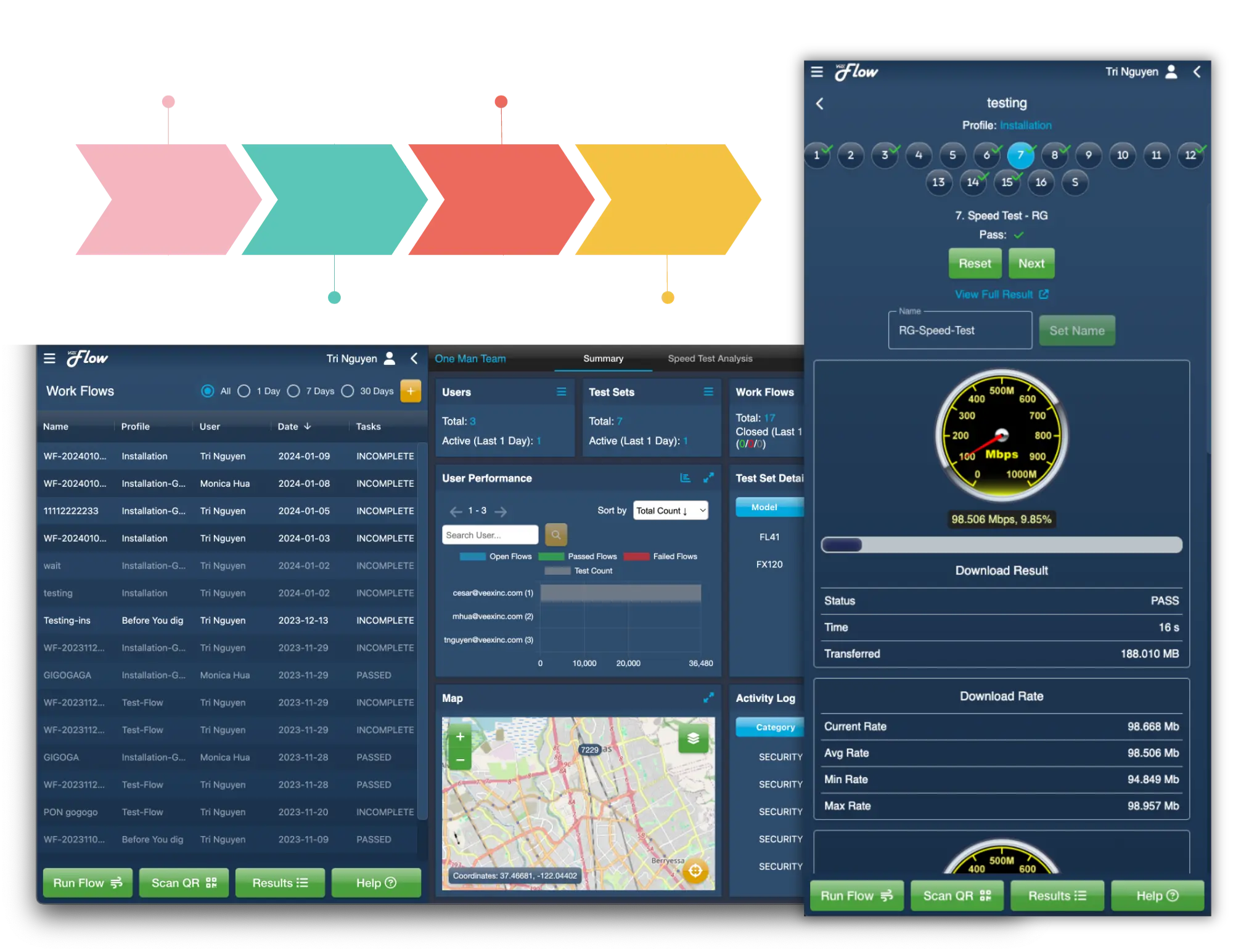 VeEX Inc. | The Verification EXperts